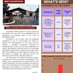 Zamboanga Peninsula Polytechnic State University – Zamboanga Peninsula ...